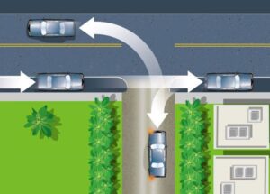 Understanding the 2 Point Turn - Thestreethearts